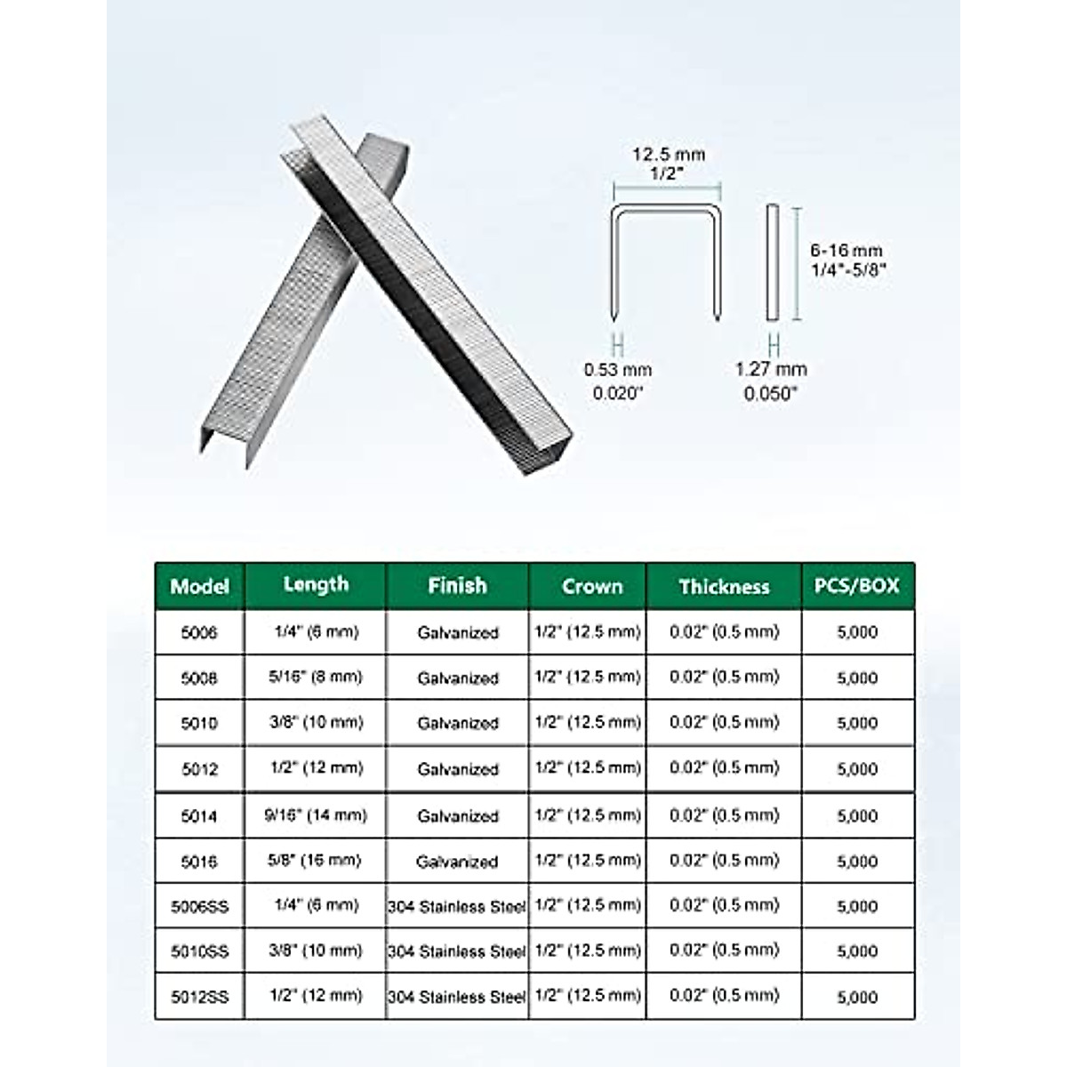 meite 20 Gauge 1/2-Inch (12.5mm) Crown 3/8-Inch Length Upholstery Staples for Staple Gun, Fine Wire Galvanized Staples for Carpet, Work Box, Cable, Shed (5,000 Pieces)