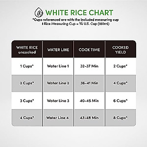 Aroma Housewares ARC-994SB Rice & Grain Cooker Slow Cook, Steam, Oatmeal, Risotto, 8-cup cooked/4-cup uncooked/2Qt, Stainless Steel