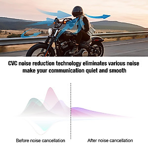 Fodsports Helmet Communication Systems, V6S 1000m 2 Riders Intercom Bluetooth 5.0 Motorcycle Helmet Bluetooth Headset (Waterproof/Handsfree/Stereo Music/FM/GPS/1 Pack)