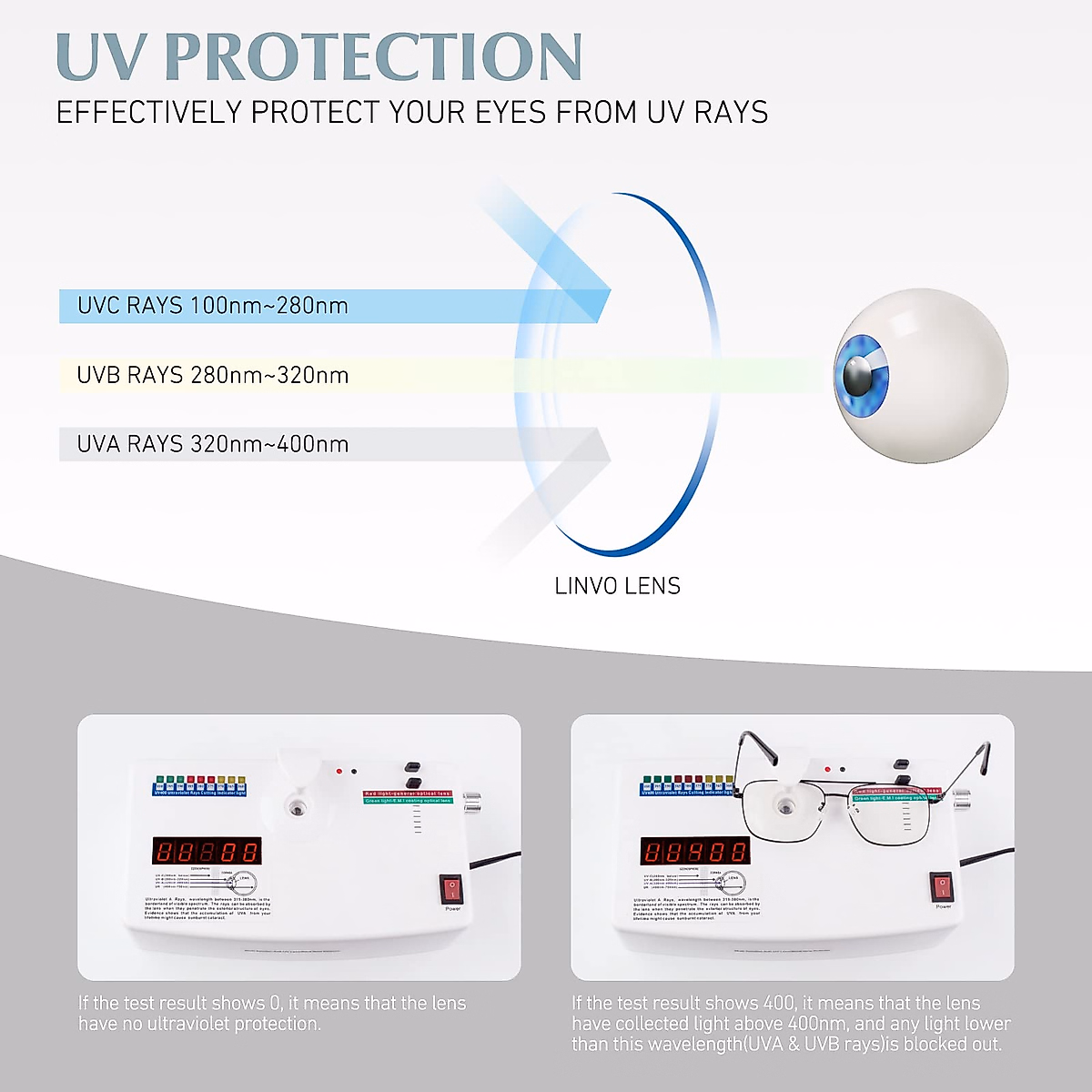 LINVO Fake Glasses Non Prescription Clear Lens Metal Frame Fashion Eyewear for Women Men