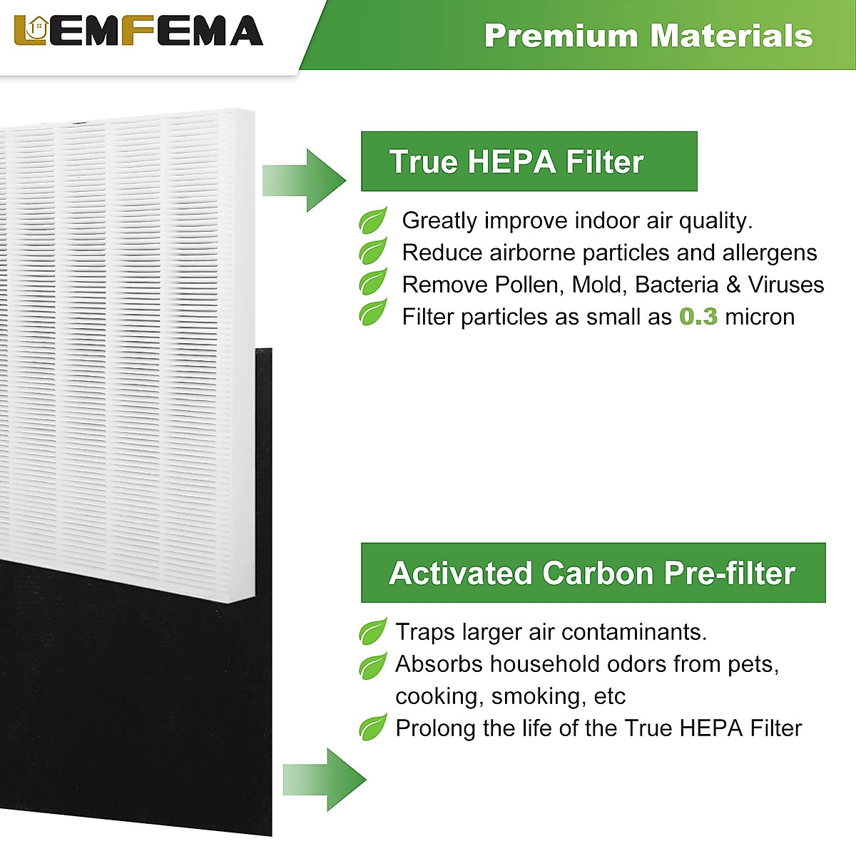 C545 HEPA S Compatible with Winix C545 Air Purifier, 2 Packs True HEPA and 8 Packs Activated Carbon, Part Number 1712-0096-00