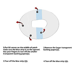 G6 Adhesive Patches Waterproof – 36 Pack Transparent Water-Resistant Adhesive Patch G6 Overpatch Stickers Invisible Long Lasting to 10 Days-HECHUAN (for G6 36PCS)