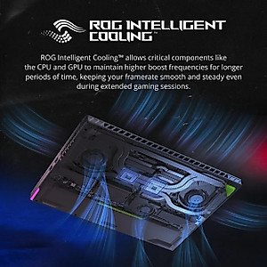 Asus 2023 ROG Strix G16 16'' WUXGA 165Hz Gaming Laptop, Intel Core i7-13650HX, NVIDIA GeForce RTX 4060, 64GB DDR5 RAM, 4TB SSD, 4zone RGB Backlit Keyboard, Win 11Pro, Gray, Hotface DVD-RW USB Hub