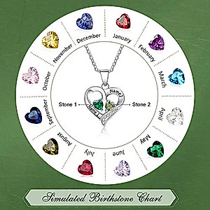 Zomodia Sterling Silver Personalized 2 Names Necklace with 2 Heart Simulated Birthstone Couple Pendant Necklace for Women (Silver)