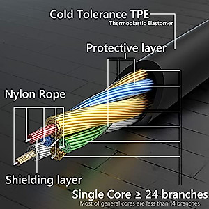 Geekria Boom Mic Headphones Cable Compatible with ATH M70X M60X M50X Headsets, 2.5mm Jack Nylon Braided Replacement Cord with Boom Microphone and Volume/Mute Control for Gaming & Meeting (5.6 ft)