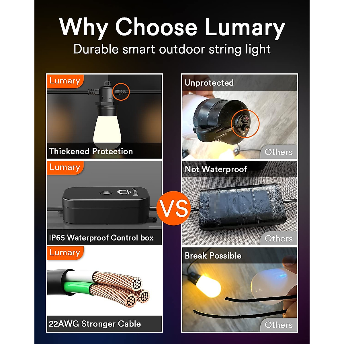 Lumary 56FT Smart Outdoor String Lights with APP/Remote/Voice Control, RGBAI Color Changing Patio Lights with Warm White 15+1 LED Bulbs, Permanent Outdoor Lights IP65 Waterproof