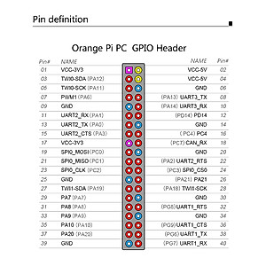 Orange Pi PC AllWinner H3 1GB Quad Core Single Board Computer Microcontroller Mini PC Run Android Ubuntu Debian (OPI PC)