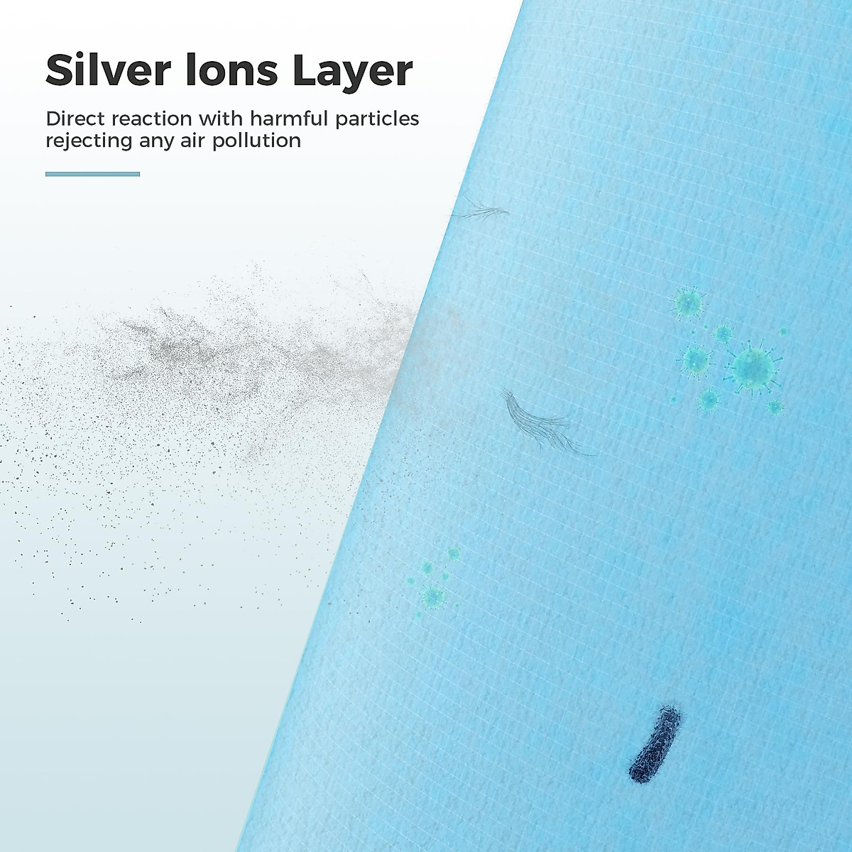 AROEVE MK08W MK09W Air Filter Replacement 4-in-1 Air Filter- Standard Version