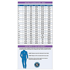 SCUBAPRO Definition Steamer 5 mm Men's Diving Wetsuit (Black/Blue, Small)