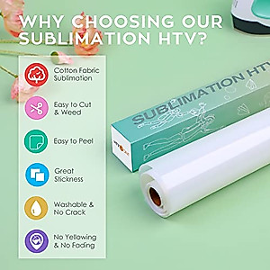 HTVRONT Clear HTV Vinyl for Sublimation - 12" X 5FT Upgraded Matte Sublimation Vinyl - Wash Durable Clear Dye Sub HTV for Light-Colored Cotton Fabric