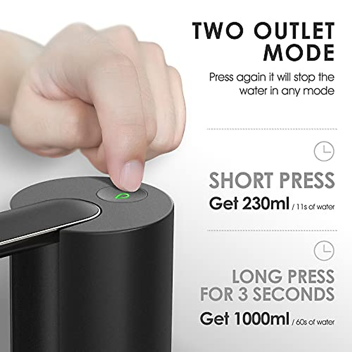 tobelife 5 Gallon Foldable Water Dispenser, Portable Water Bottle Pump, Wireless Electric Generic Gallon Bottle Water Pump, Automatic Drinking Pure Water Dispenser, Ideal for Home, Office, Outdoor