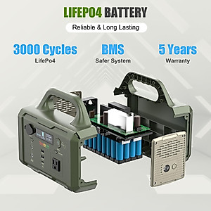 SOODATEK 300W Portable Power Station(Peak 600W), 293Wh Solar Generator with 60W USB-C PD Output, 110V Pure Sine Wave AC Outlet, Lithium Battery Backup for Blackout Outdoor Hunting Camping RV Travel