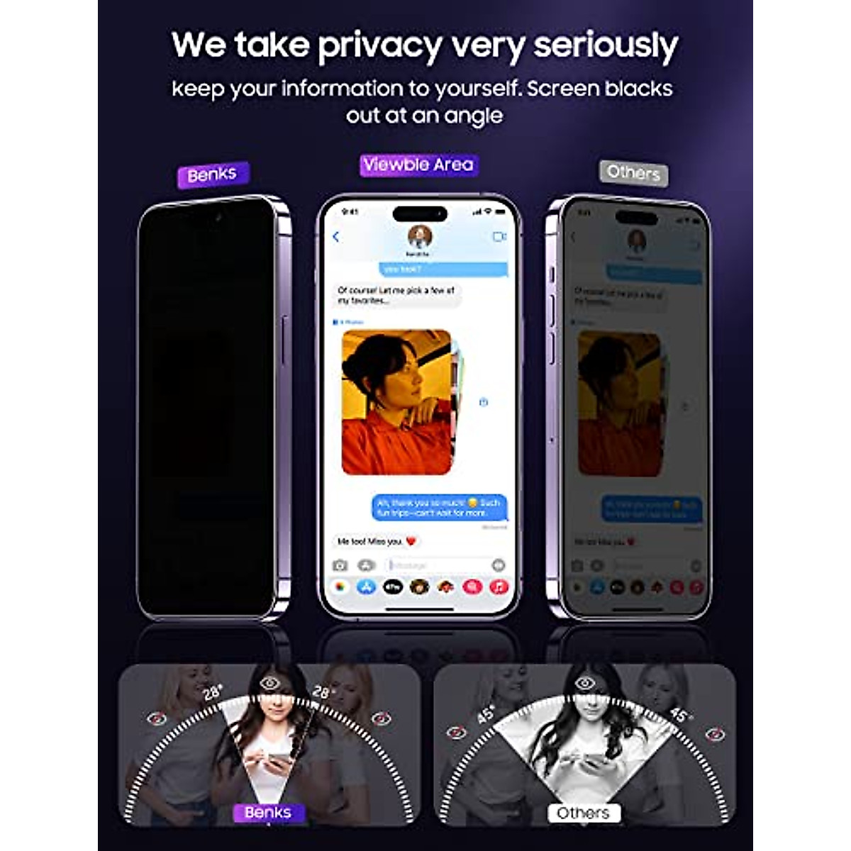 BENKS [2 Pack] Privacy Screen Protector Compatible for iPhone 14 Pro Max (2022),9H Hardness Anti Spy Tempered Glass Upgrade[Dust-Proof][Scratch Resistant][Case Friendly][Bubble Free][New Version]