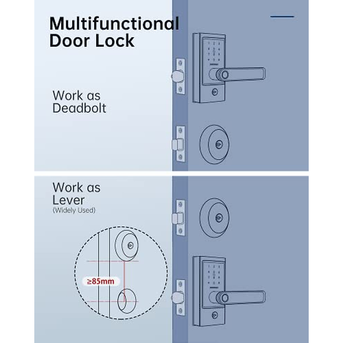 Keyless Entry Door Lock, Zomnua Fingerprint Lever Lock Keypad Door Lock with Handle, Deadbolt Alternative Front Door Lock Biometric Passcode Code Door Lock with IC Card for Home Hotel Office (Silver)