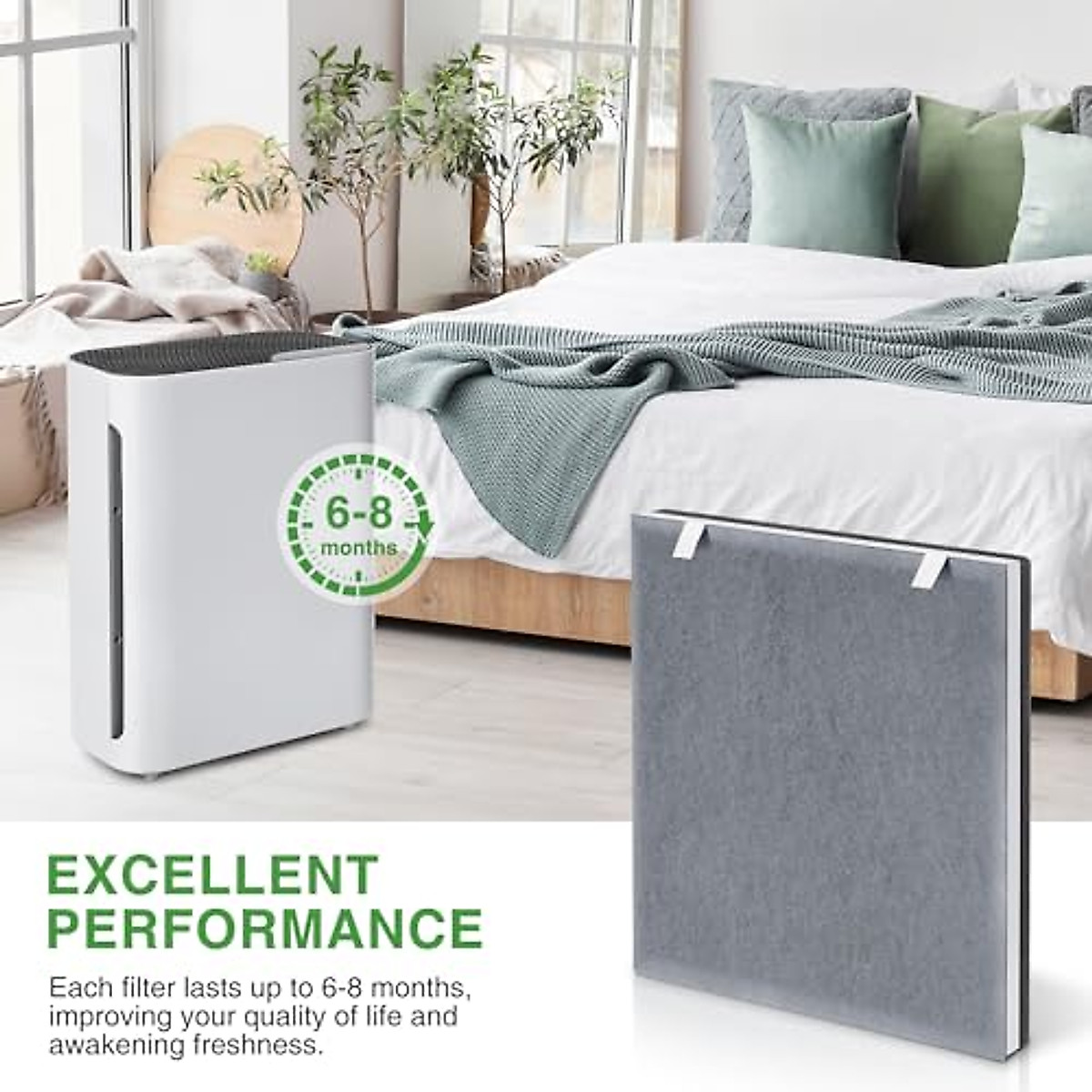 2 Pack Vital 100 True HEPA Replacement Filter Compatible with LEVOIT Vital 100 Air Purifier, 3-in-1 H13 Ture HEPA and High-Efficiency Activated Carbon Filters, Replace Part # Vital 100-RF