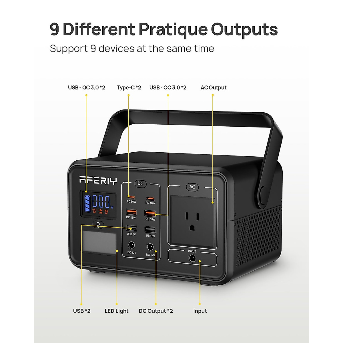 AFERIY Portable Power Station, 224Wh Solar Generator with AC Outlets / 8 Output Ports for Home Backup, Emergency, Outdoor Camping