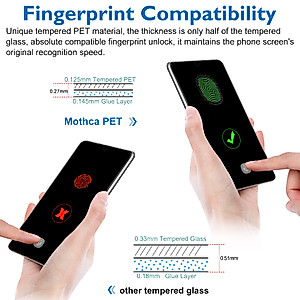 Mothca Anti-Spy Privacy Tempered PET Screen Protector for Samsung Galaxy S21 FE 5G, 2 Pack, Fingerprint ID Compatible, Easy Installation with Frame