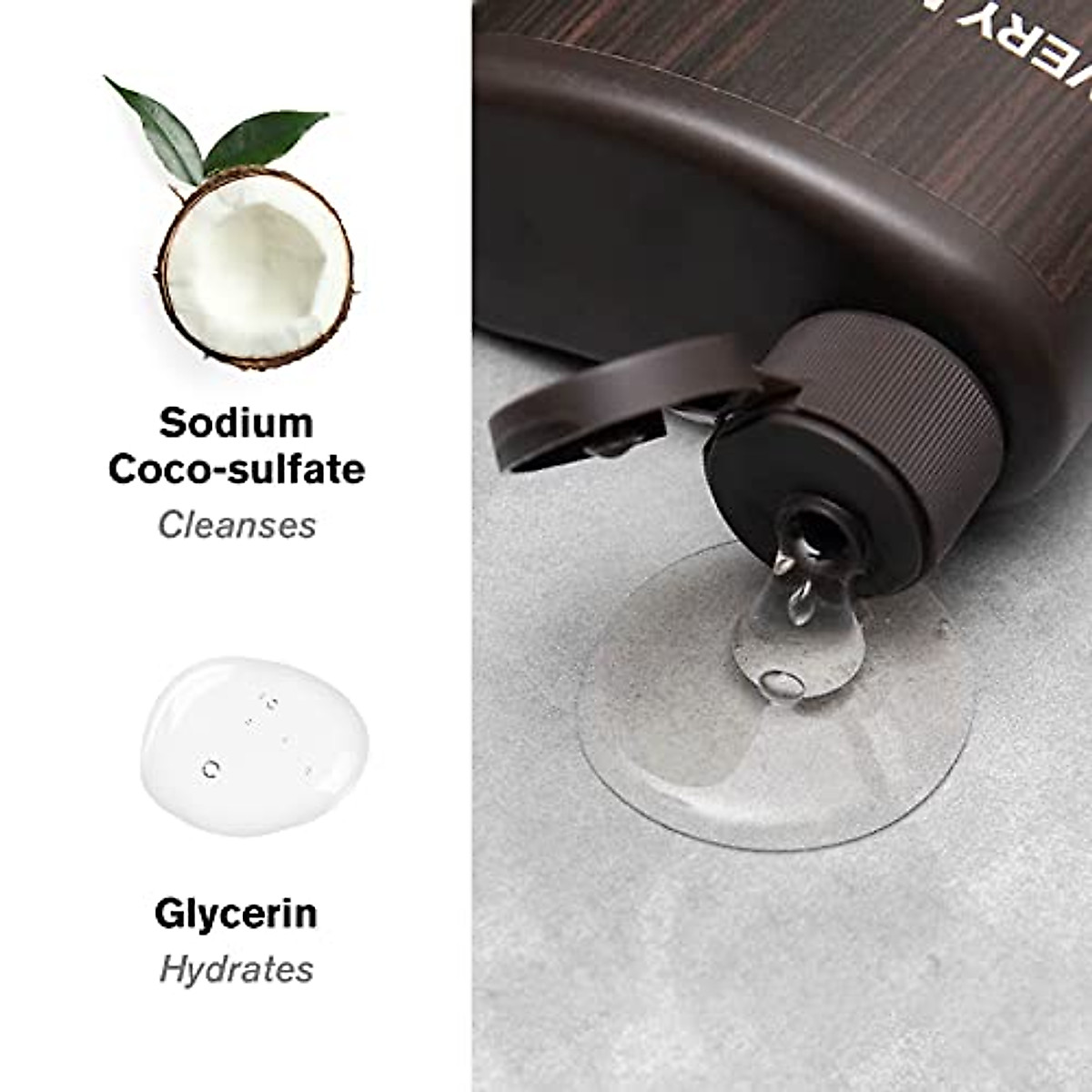 Every Man Jack Body Wash - Marvel Spider Man | 16.9-ounce Twin Pack - 2 Bottles Included | Naturally Derived, Parabens-free, Pthalate-free, Dye-free, and Certified Cruelty Free