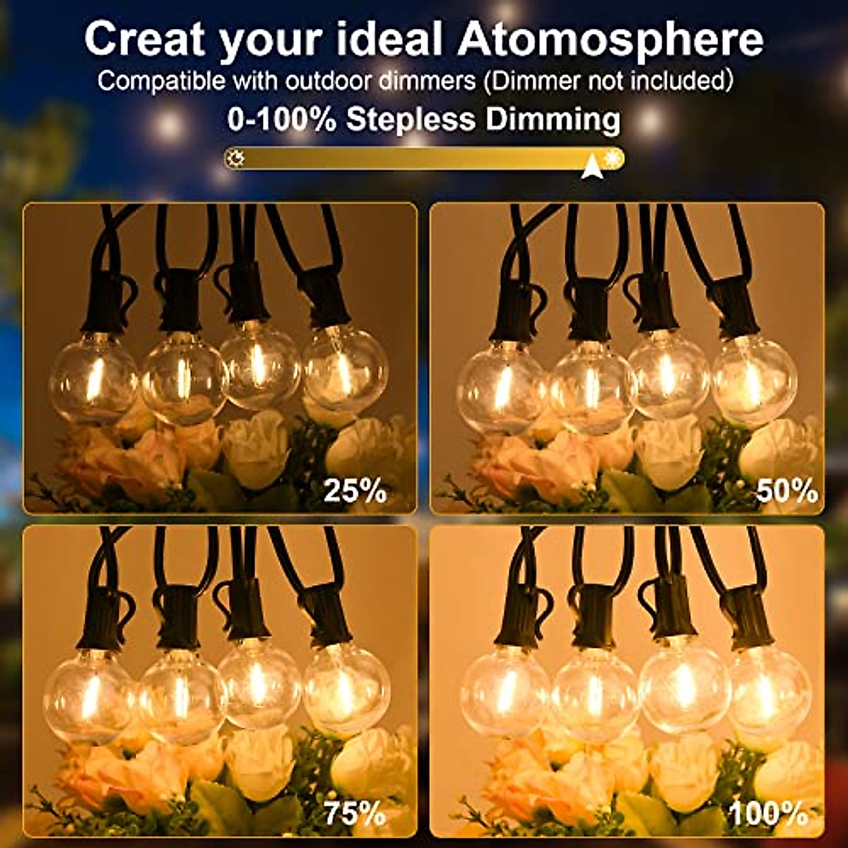 Outdoor String Lights,50ft with 48 Dimmable G40 LED Shatterproof Bulbs UL Approval Waterproof Globe String Lights 1W 2700K Outdoor Lighting for Backyard Porch Cafe Party Wedding Garden