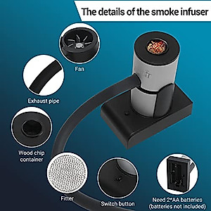 Portable Smoking Gun Wood Cocktail Smoker Handheld Food Kitchen Smoke Infuser for Sous Vide Meat Salmon Cocktails Drink Cheese BBQ Grill,Wood Chips Included