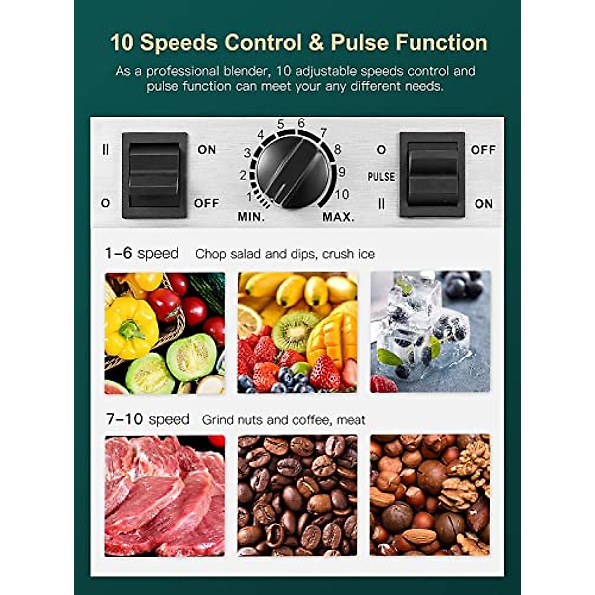 Reemix Counter Blender Smoothie Maker, 1450W Professional High Speed Blenders for Kitchen, 10 Speed Control, 68 oz BPA-Free Tritan Container, 8 Titanium Stainless Steel Blade for Ice/Soup/Nuts