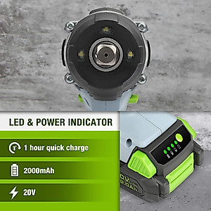 WORKPRO 20V Cordless Impact Wrench, 1/2-inch, 320 Ft Pounds Max Torque with 20V Cordless Drill/Driver Kit, 3/8”, 18+2 Torque Setting