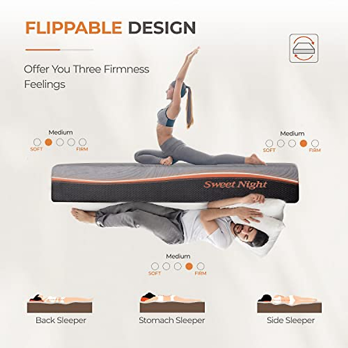 Sweetnight Memory Foam Mattress, 10 Inch Full-Size Mattress in a Box