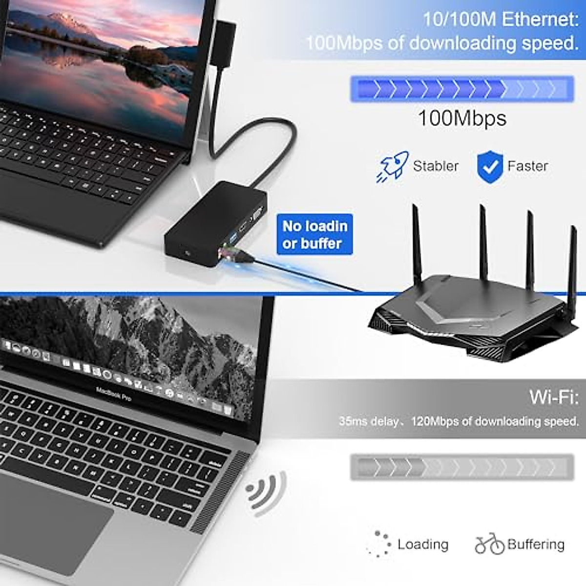 Surface Docking Station, 11-in-1 Triple Display (4K HDMI +VGA) Microsoft Surface Dock with 60W Power for Surface Pro 11/10/9/8/X/7/6/5/4/3, Surface Book 4/3/2, Surface Laptop Go/5/4/3/2/1