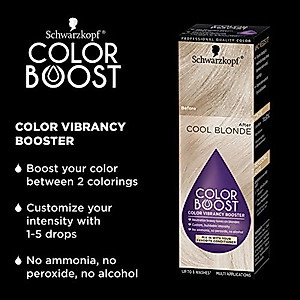 Schwarzkopf Color Boost Color Vibrancy Booster, Cool Blonde