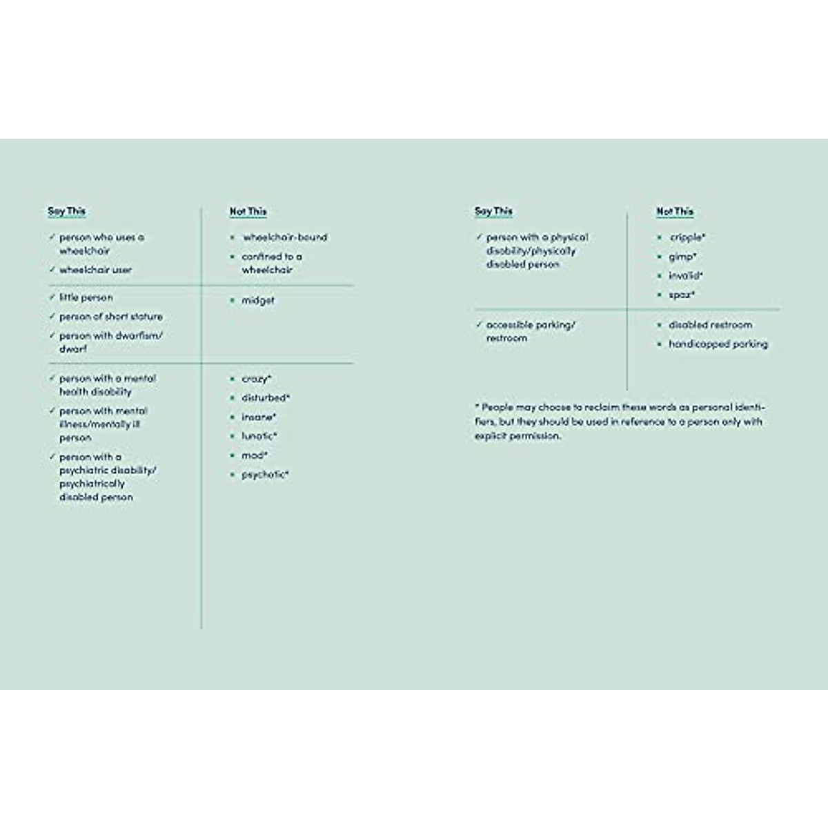 Demystifying Disability: What to Know, What to Say, and How to Be an Ally