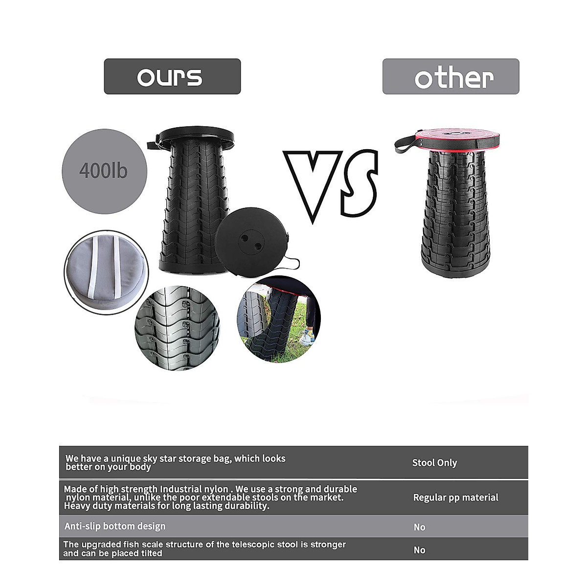 Deer's Life Portable Collapsible Stool with Cushion Pad, Retractable Folding Telescopic Camping Seat for Adults, Small Lightweight Sturdy Adjustable Stools for Travel,Kitchen,Garden,Fishing