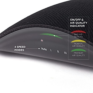 VOLTORB Car Air Purifier with HEPA Filtration System, Replaceable Carbon Activated Filter, Cabin Air Purifiers Air Cleaner with Speed Control for Smoke Pollen Dander Hair Smell, Black