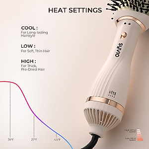 Syvio 4-in-1 Hair Dryer Brush, Detachable Oval & Flat Brush, Professional One-Step Hair Dryer & Volumizer for Straightening, Curling and Styling, Anti-frizz Hot Air Brush, Pink