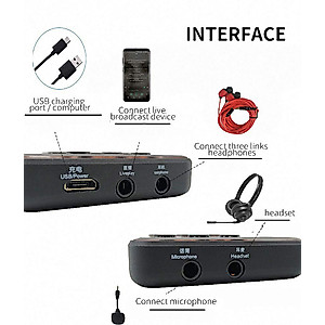 Voice Changer Headset for PS4/Xbox One/PC/Phone/Laptops/Anchor/Cam Girl/Kids with Voice Adjustable Feature