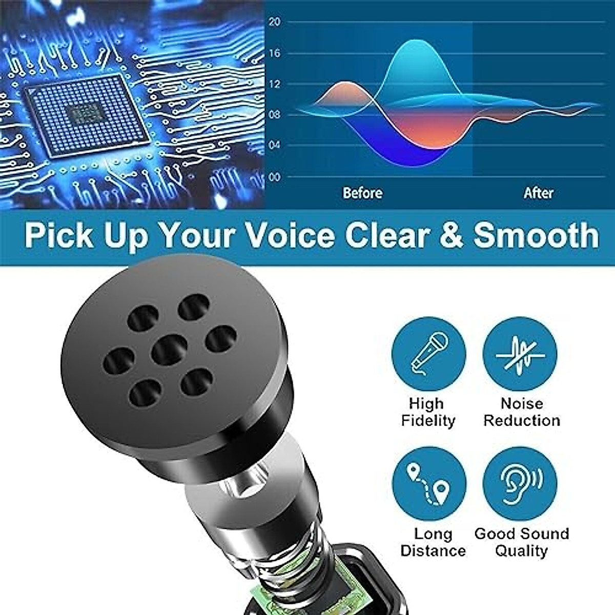 USB Computer Microphone,Plug and Play Desktop PC Laptop Microphone with Mute Button and LED Indicator for Streaming,Podcasting,Recording,Gaming,Skype,YouTube Mic for Mac or Window Black.