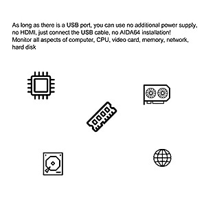 Computer Temp Monitor, IPS Full View Display 3.5in PC Temperature Display Plug and Play for Home (White)