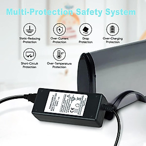 SLLEA 6-Pin DIN AC/DC Adapter for I/O Magic GigaBank 320gb 3.5" External Hard Drive HD HDD 5VDC / 12VDC 1.5A-2A 6-Prong Power Supply Cord Cable PS Battery Charger Mains