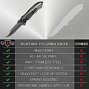 Bundle of 2 Items - Heavy Pocket Knife for Men - Folding Knife with Glass Breaker and Pocket Clip - Tactical Knofe - Multitool with Knife and Pliers - Utility Set of Mini Tools for Everyday Use - Gift