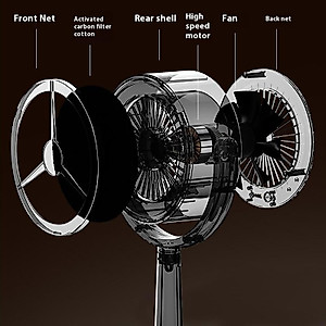 Lorivu Portable Smoke Filter, Lorivu Portable Smoke Purifier, Lorivu Indoor Smoking Smoke Exhaust Fan, Indoor Kitchen Mini Fan Portable Range Hood, (White Plug)