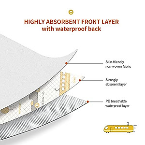 SUPEI FEIKY 50 PCS Disposable Bibs, Baby Bibs for Girls and Boys, Travel Bibs with Individual Package, Large Pocket, Waterproof and Adjustable