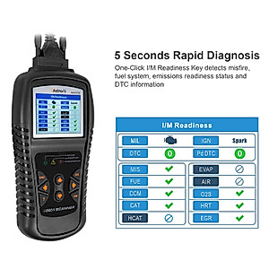 AstroAI Digital Multimeter with Ohm Volt Amp and Multi-Functional OBD2 Scanner- Bundle