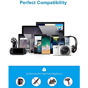 World International Travel Plug Adapter by Amoner - Powerful with Type C and USB Wall Charger Type I C G A Outlets 110V 220V A/C - EU Euro US UK AU