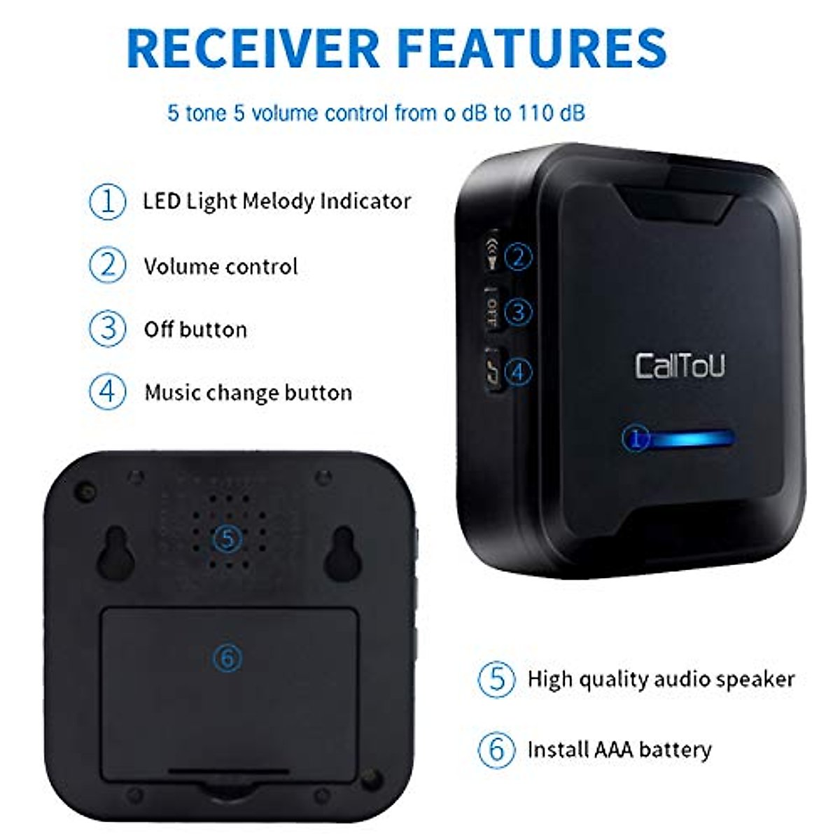 CallToU Caregiver Pager Wireless Call Button System 2 Transmitters 1 Plug-in Receiver 1 Battery Portable Receiver Nurse Calling Alert for Elderly Patient Disabled