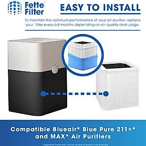 Fette Filter - 211+ Replacement Filter Compatible with Blueair Blue Pure 211+ Air Cleaner Purifier, Foldable Particle and Activated Carbon Replacement Filter.