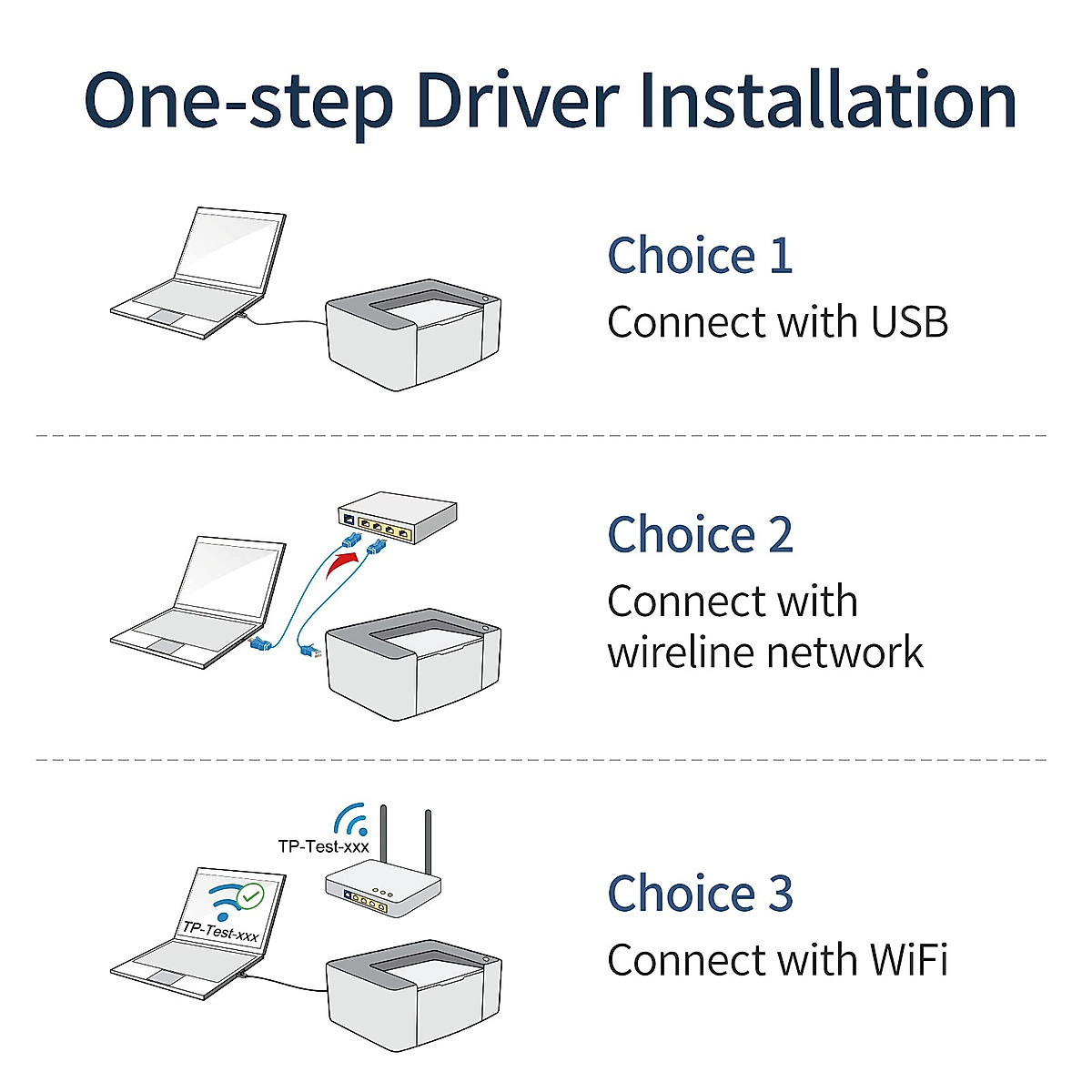 Pantum P3302DW Compact Black & White Laser Printer Wireless Ethernet and USB2.0 Capabilities, Auto Two-Sided Printing, Home Office Use (V4B15B)