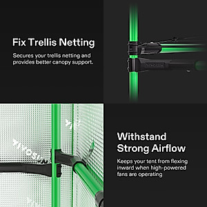 VIVOSUN Grow Tent High CFM Kit, Green Pole Range of 24"-48", Suitable for 2'x2', 3'x3', 4'x2' and 4'x4'Grow Tent, 4-Pack