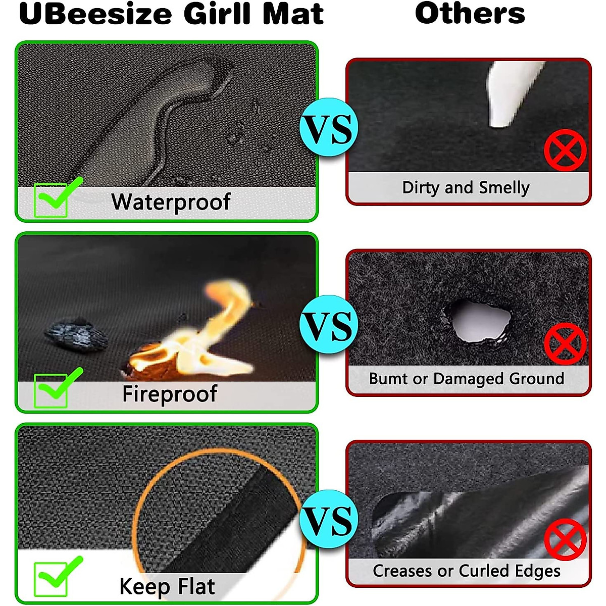 UBeesize Thickened 60x42 inch Under Grill Mat for Outdoor Grill, Fireproof Mat for Lawn, Smokers, Gas Grills, Deck and Patio,Fireplace Mat Fire Pit Mat,Oil-Proof Waterproof Non-Slip BBQ Protector