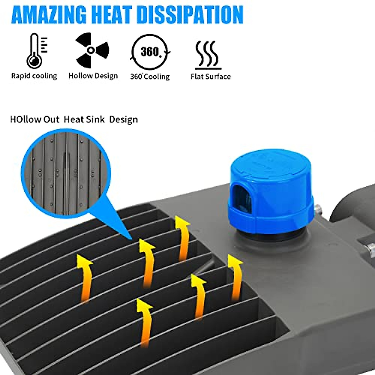 LED Parking Lot Light 200W, 5500K, 28,000LM (135LM/W ) LED Street Lighting with Dusk to Dawn Photocell, Commercial Adjustable Direct Arms Mount LED Shoebox Light, Ideal for Basketball Court,Stadium