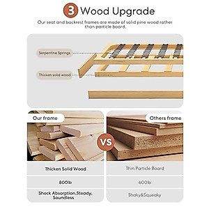 Miscoos Velvet Convertible Bed, 71" Comfy Loveseat Sleeper Sofa with Adjustable Backrest Armrest, Strengthen Wood, Thick Cushion, Small 2 Seater Futon Couch for Living Room, Bedroom, Light Grey