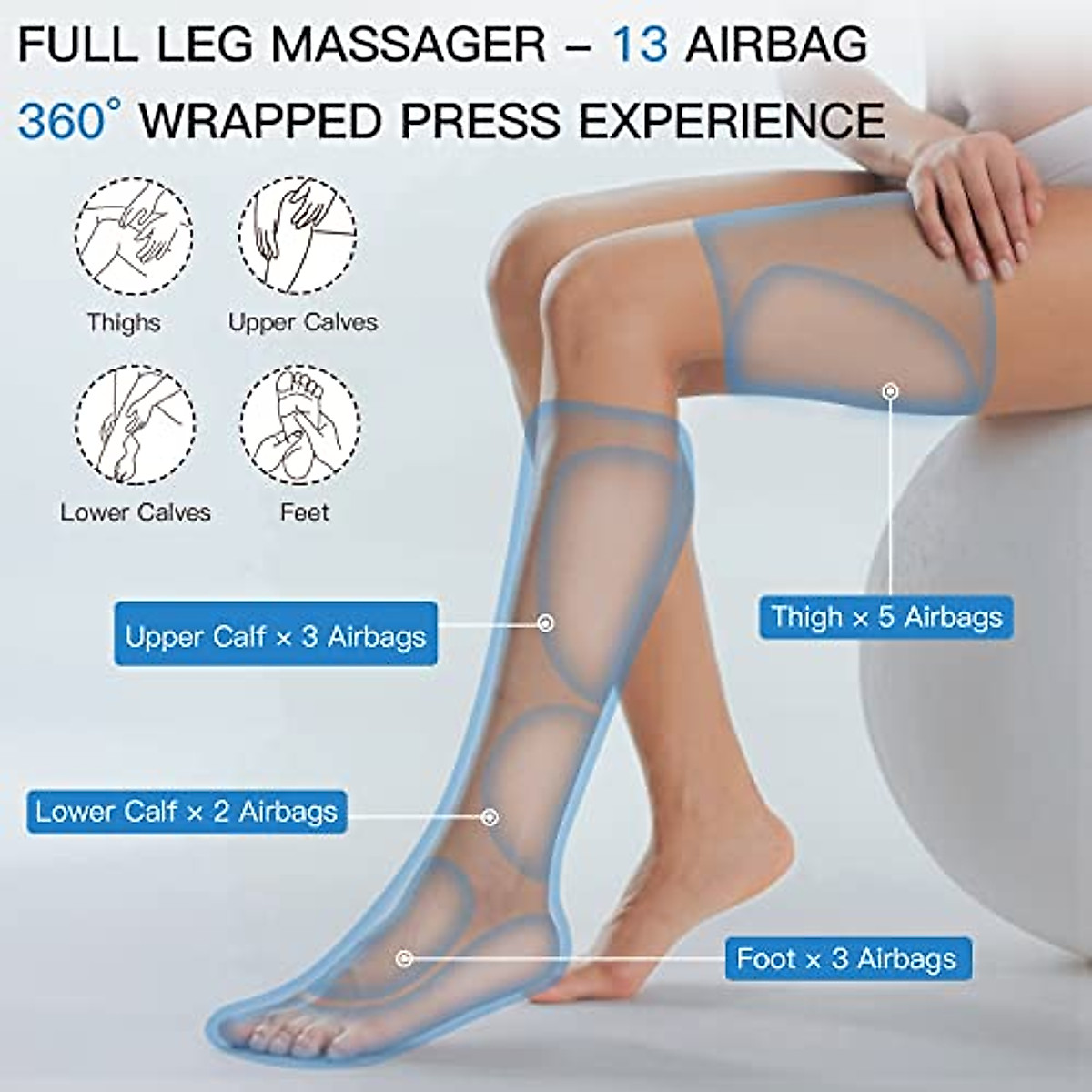 CINCOM Leg Massager with Heat, Air Compression Leg Massager for Circulation, Full Leg Massager with 3 Heats 3 Modes 3 Intensities Sequential Compression Device for Pain Relief